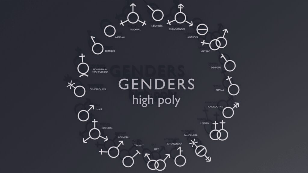 GENDERS 20 types high poly KITBASH (330199) 3D model - Download 3D ...
